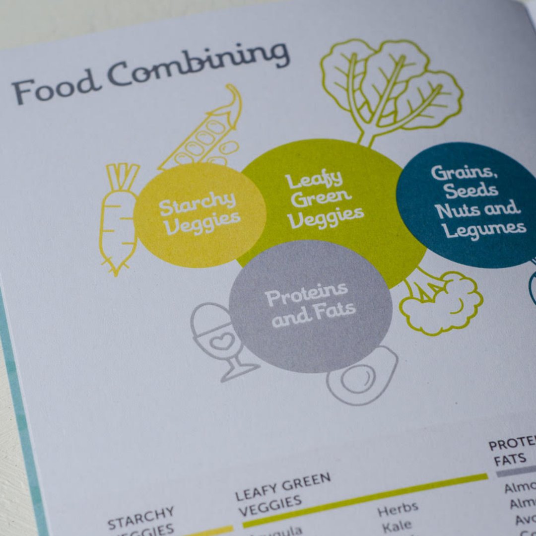 Baby Led Weaning Guide – A5 Booklet